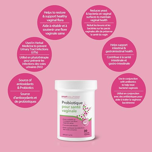Cranberry-based formula for feminine health
