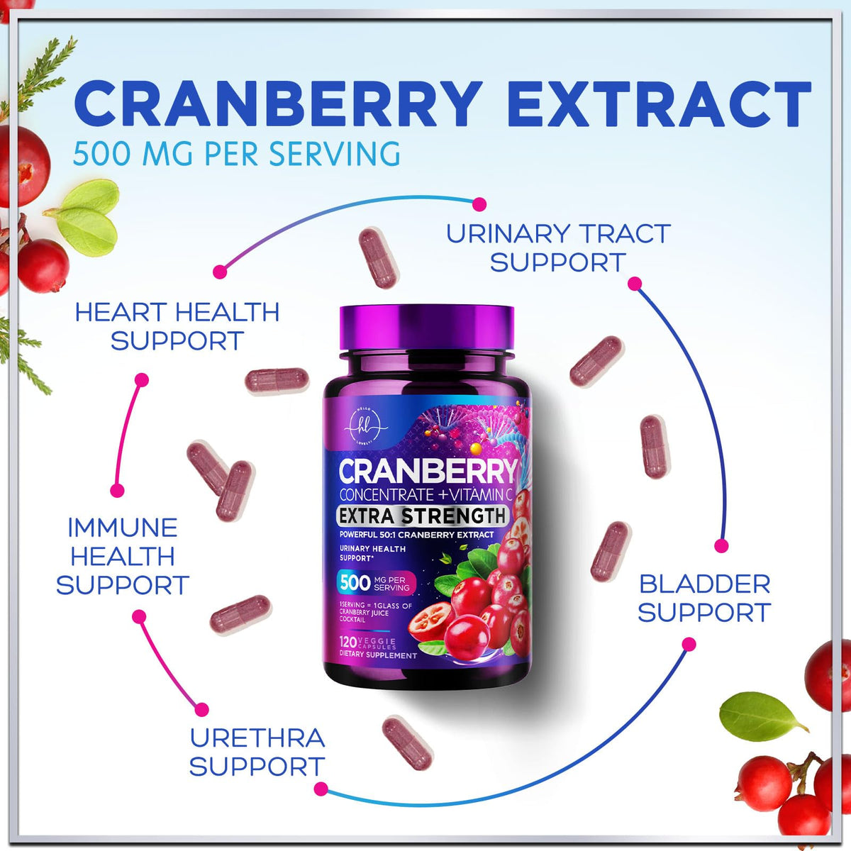 Cranberry capsules for antioxidant support