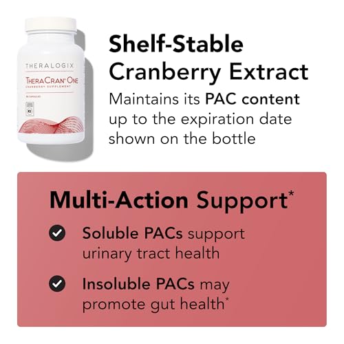 cranberry capsules for bladder health