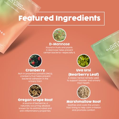 Cranberry capsules for daily wellness