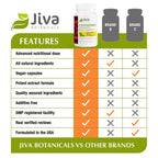 cranberry capsules for daily wellness