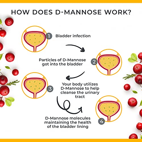Cranberry capsules for everyday health