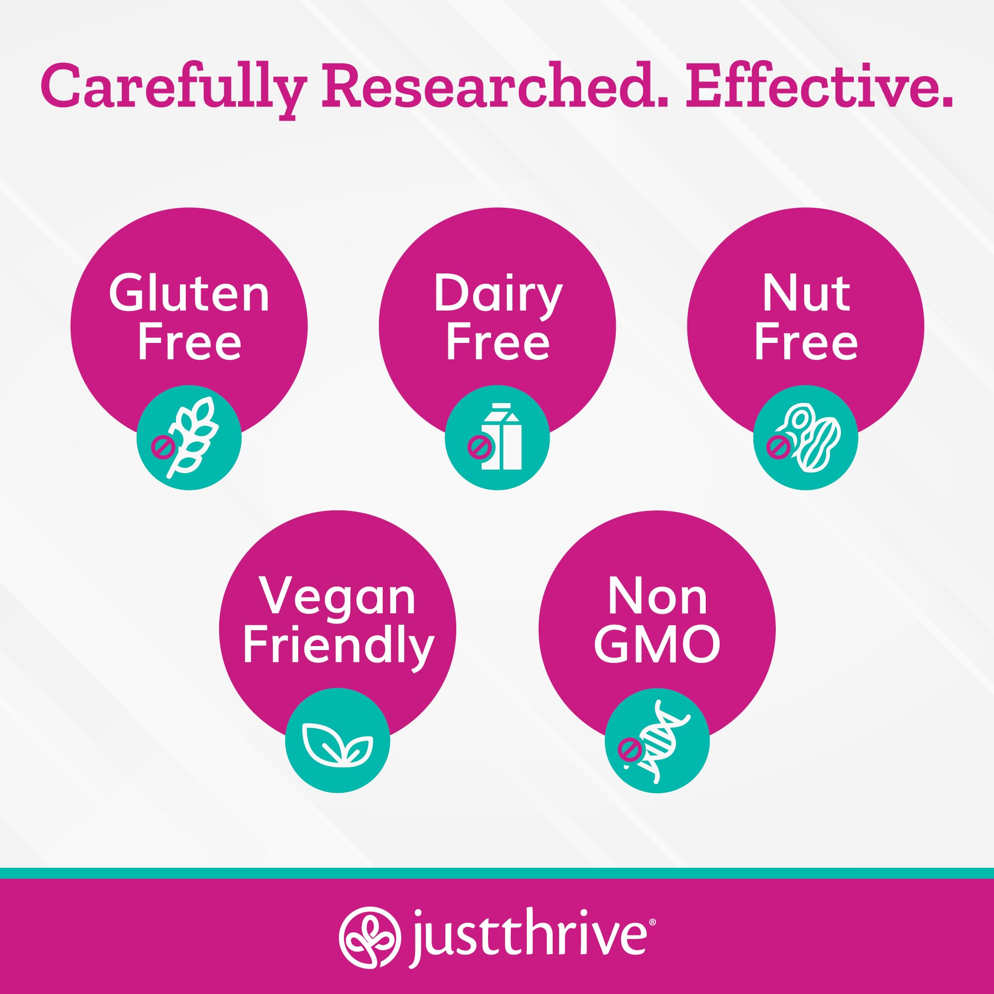 cranberry capsules for everyday use