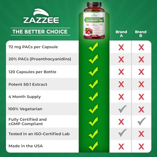 Cranberry capsules for nutritious boost