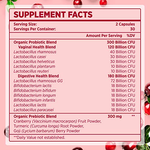 Cranberry capsules for urinary wellness