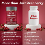 Cranberry capsules for women's health