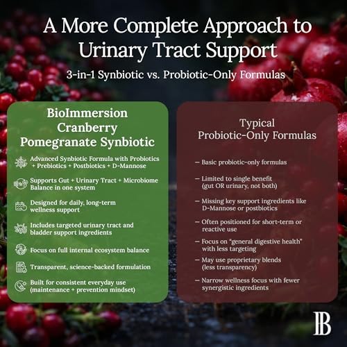 Cranberry capsules with organic ingredients