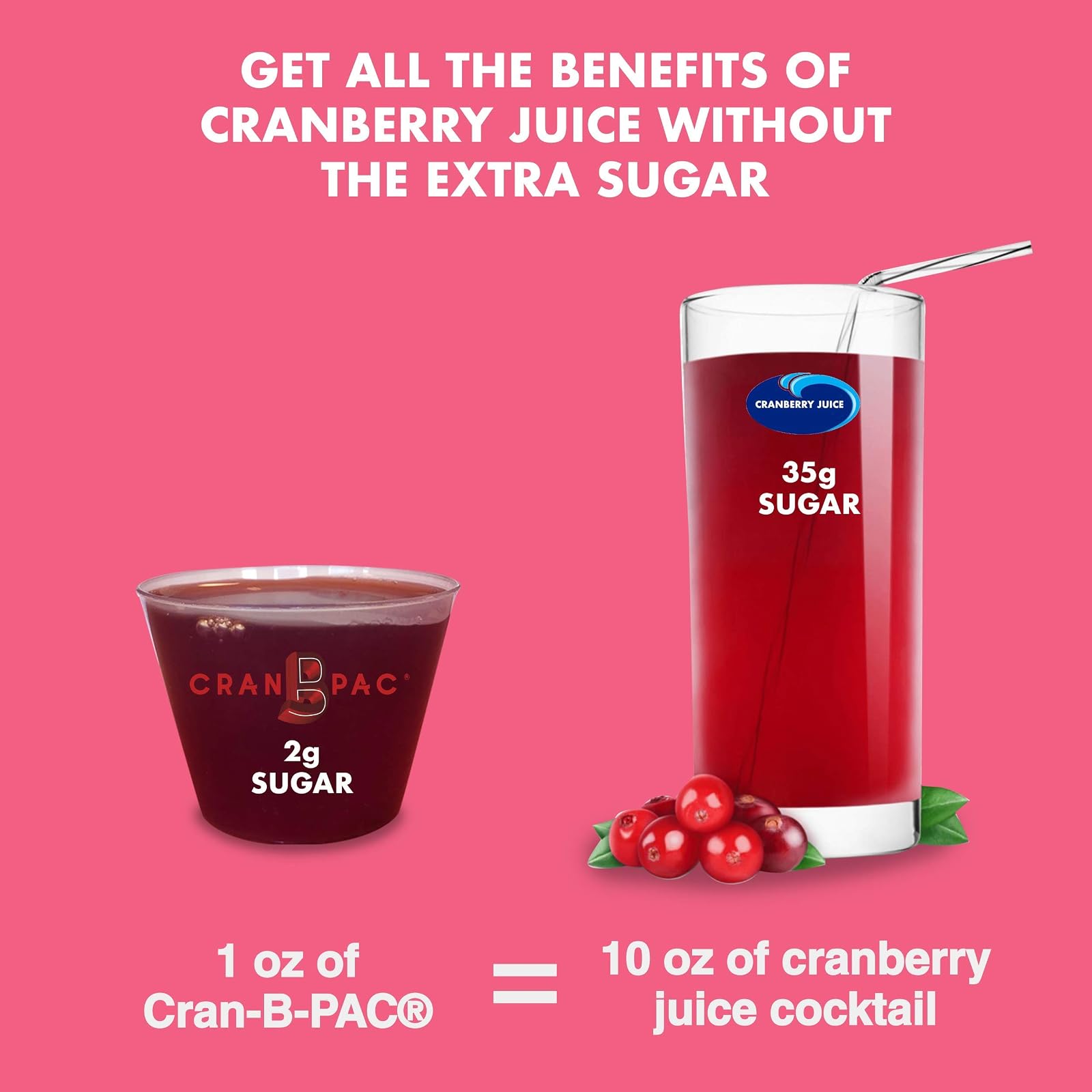 cranberry concentrate for immune support