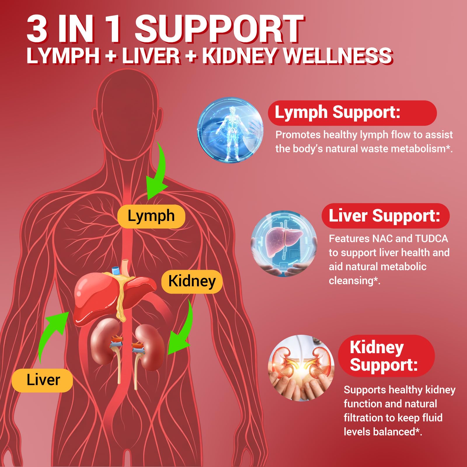 cranberry detox liquid supplement
