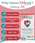 Cranberry extract for bladder support