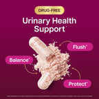Cranberry extract for bladder support