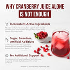Cranberry extract for healthy bladder function