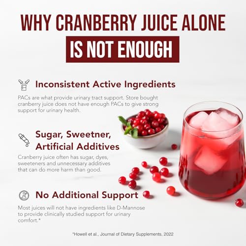 Cranberry extract for healthy bladder function