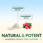 Cranberry extract for natural wellness