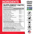 Cranberry extract for renal wellness