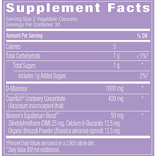 cranberry extract for urinary health