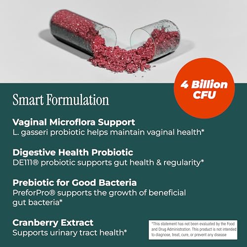 cranberry extract for urinary health