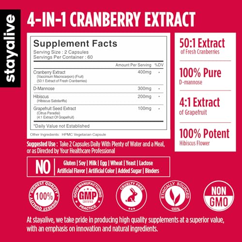 Cranberry extract with D-mannose