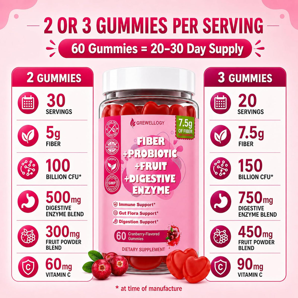 cranberry flavor fiber gummies for gut health
