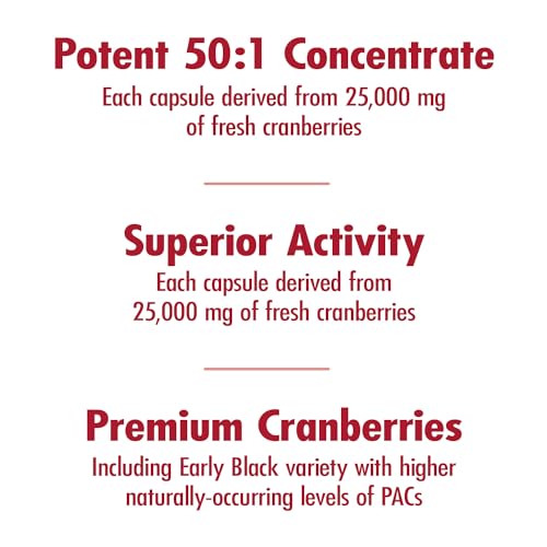 Cranberry for enhanced hydration