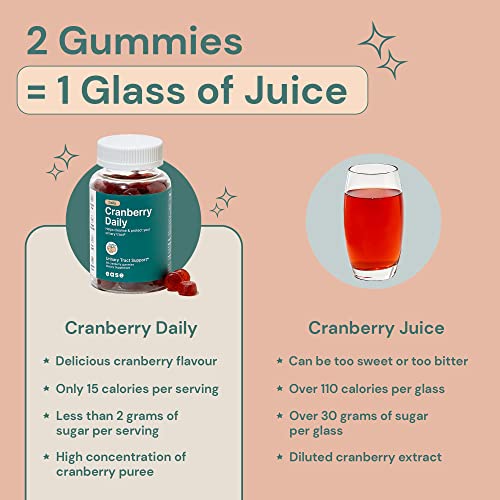 cranberry gummies for digestive support