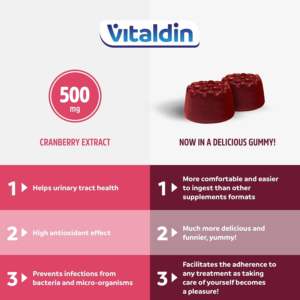 Cranberry gummies for digestive support