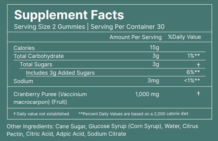 cranberry gummies for hydration support