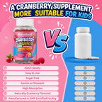 cranberry gummies for urinary health