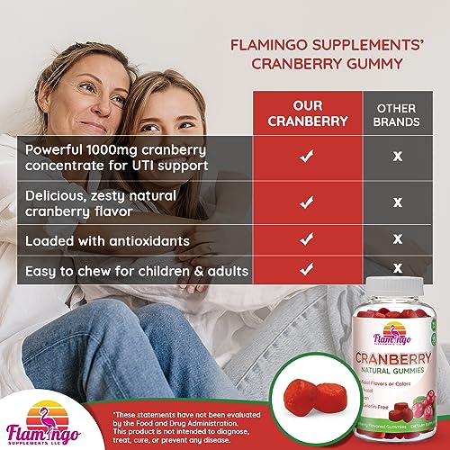 cranberry gummies for urinary tract support