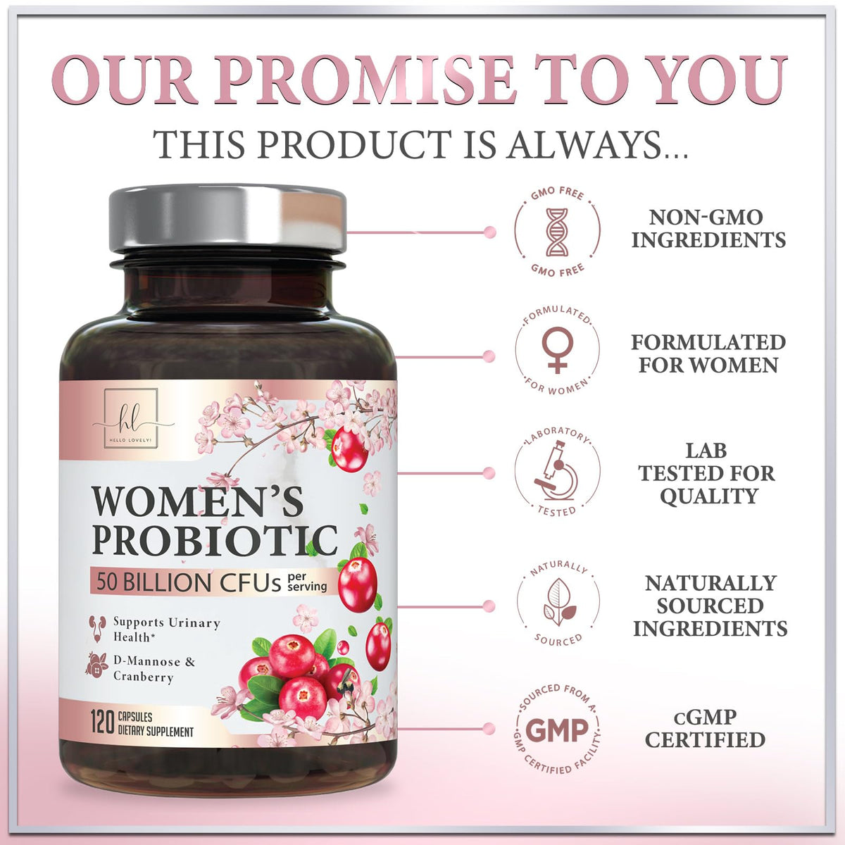 cranberry infused digestive health capsules