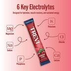 cranberry lychee electrolyte drink mix