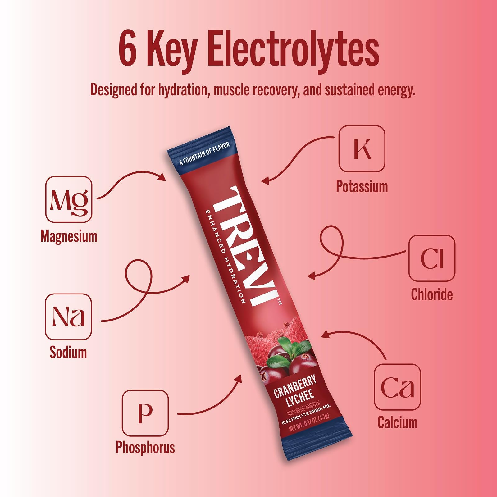 cranberry lychee electrolyte drink mix