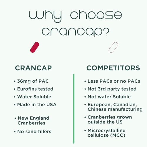 Cranberry pills for balanced health