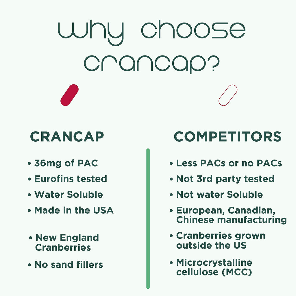 Cranberry pills for daily nutrition