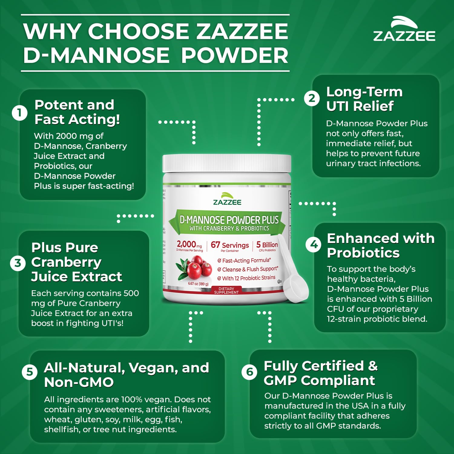 Cranberry powder for overall wellness