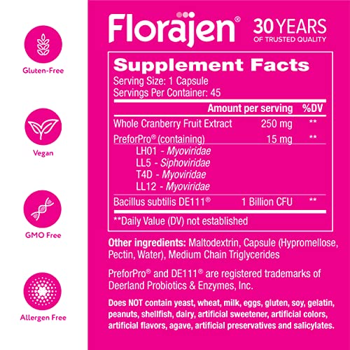 Cranberry probiotics for daily health
