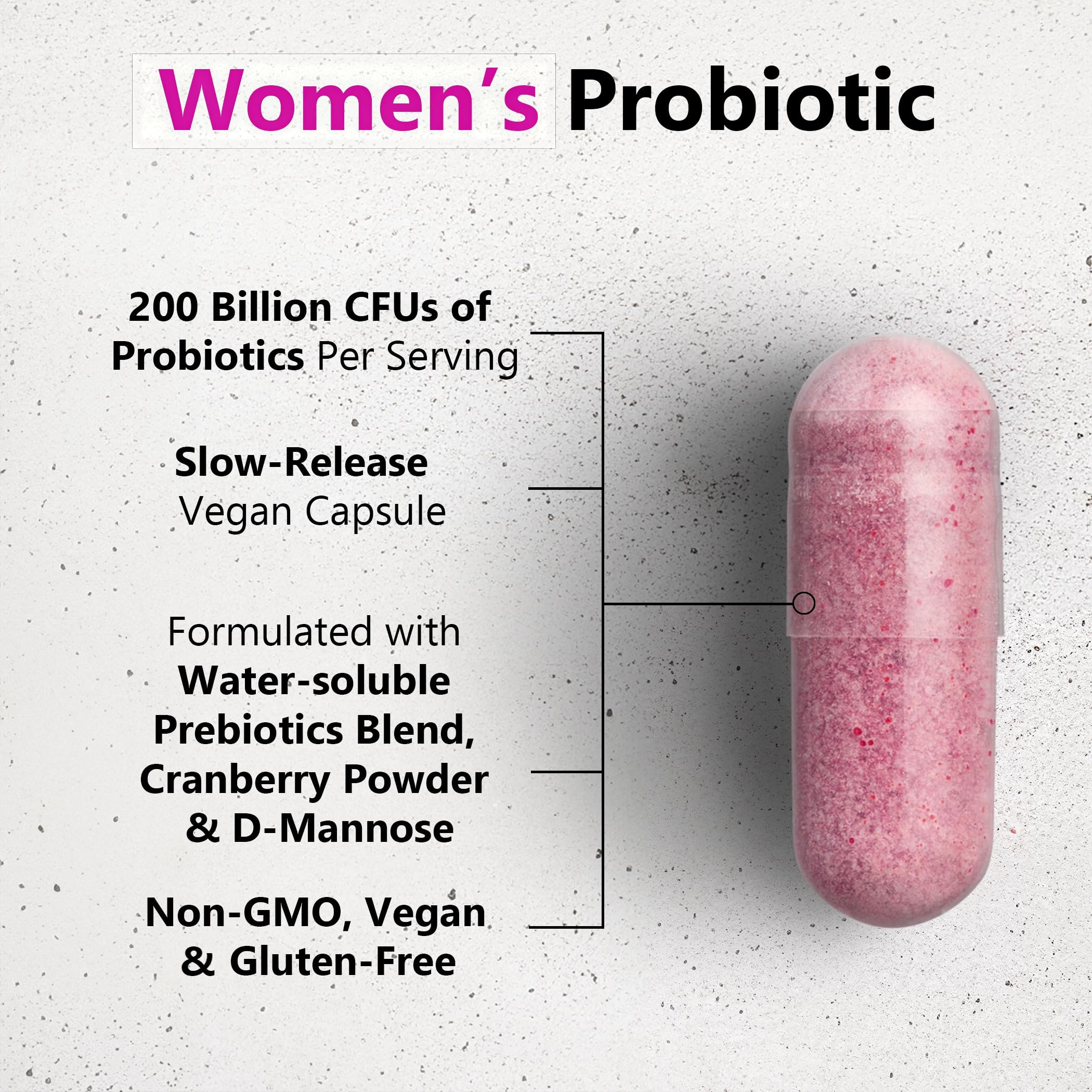 Cranberry probiotics for feminine care