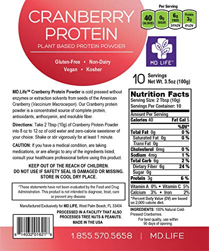 Cranberry protein for post-workout recovery