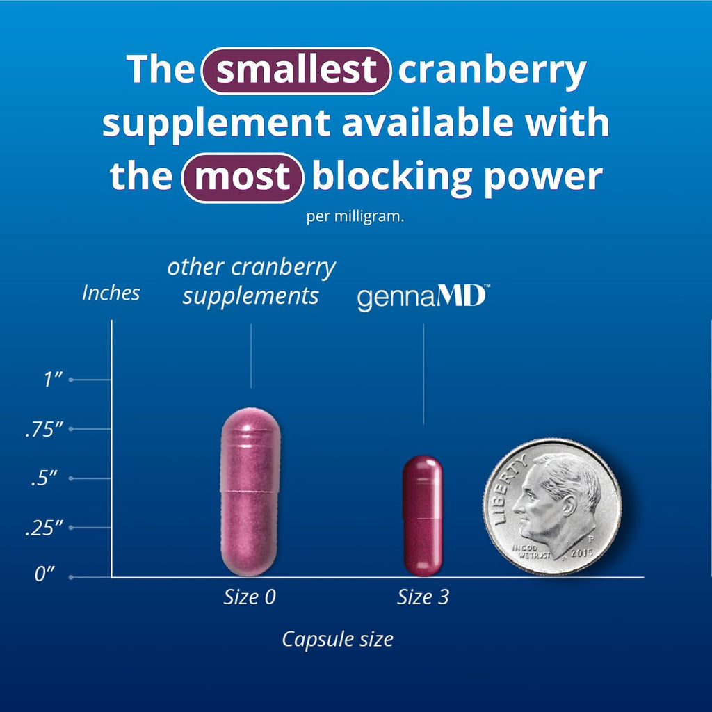 Cranberry supplement for immune support