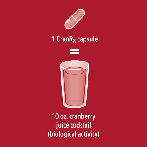 Cranberry supplement for immune support