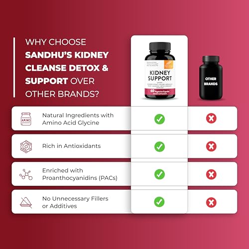 Cranberry supplement for men and women