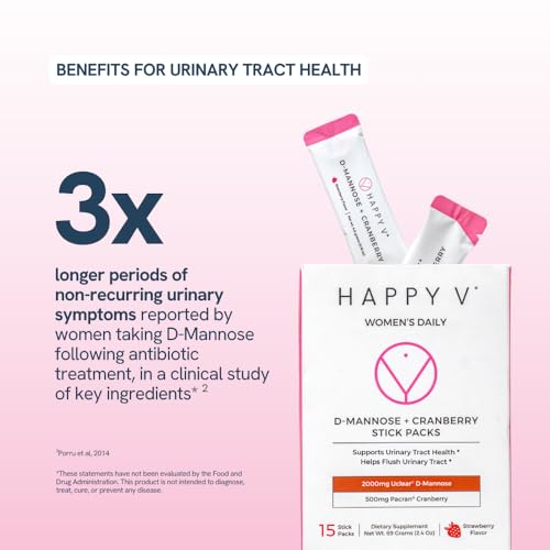 cranberry supplement for women