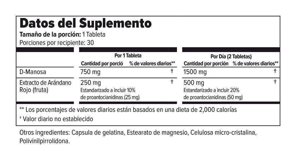 cranberry supplement with D-Mannose