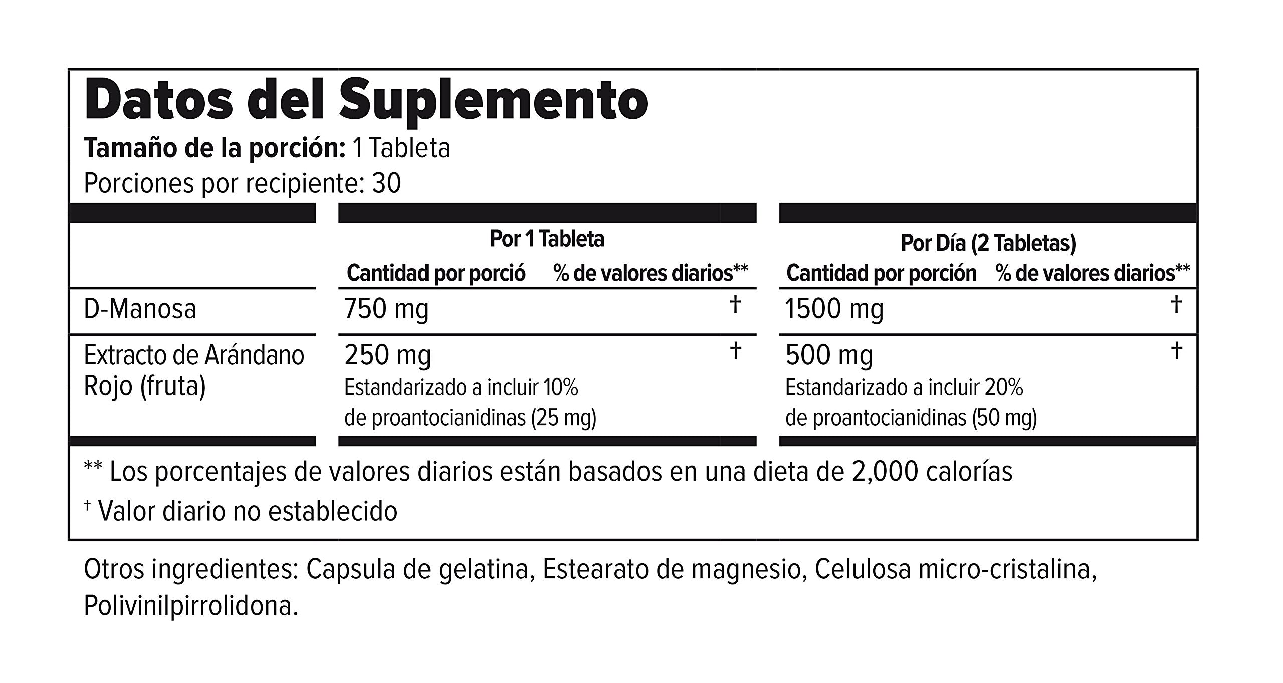cranberry supplement with D-Mannose