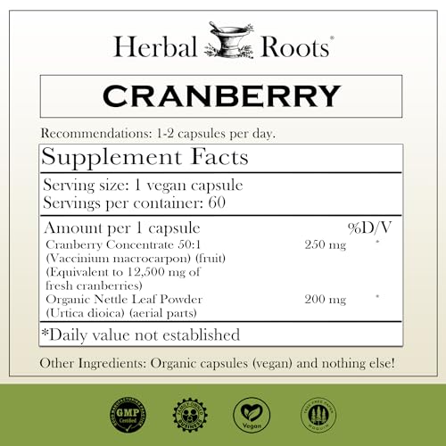 cranberry supplements for men and women