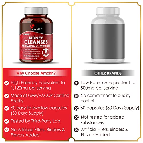 Cranberry supplements for overall wellness