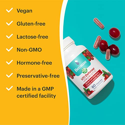 Cranberry UTI prevention capsules