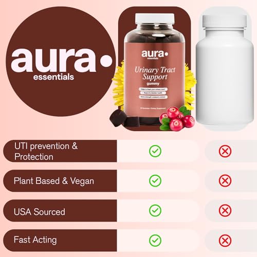 cranberry wellness for active women