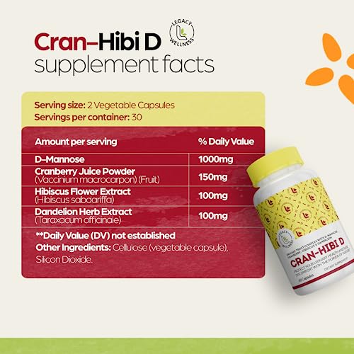Cranberry wellness for everyday use