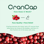 CranCap herbal remedy for women
